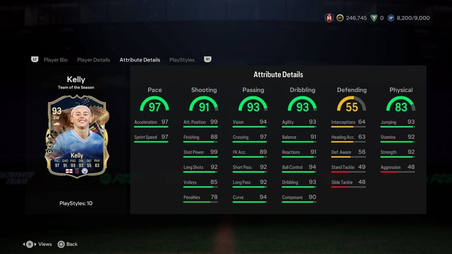 EA FC 24 Chloe Kelly TOTS SBC: All tasks, cheapest solutions, and more