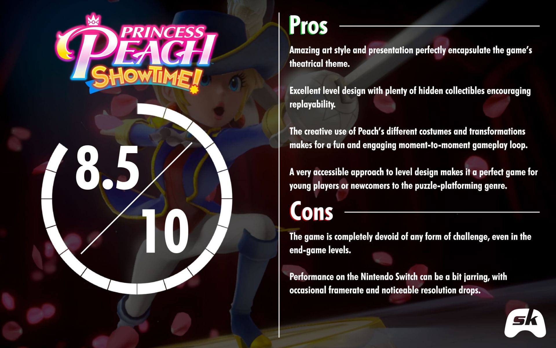Princess Peach: Showtime! review: An excellent platformer that knows ...