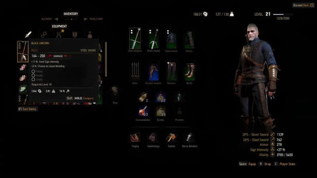 10 strongest weapons in The Witcher 3, ranked