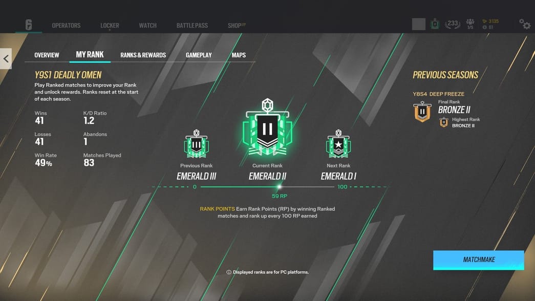 Rainbow Six Siege competitive ranks explained