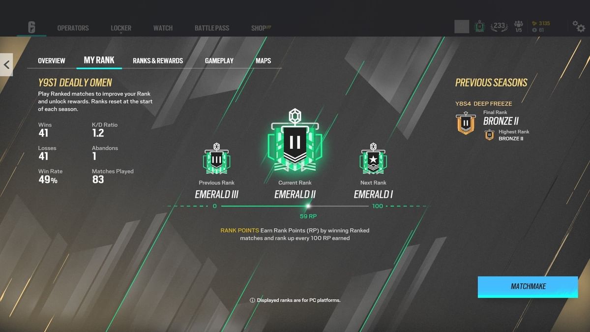 Rainbow Six Siege competitive ranks explained