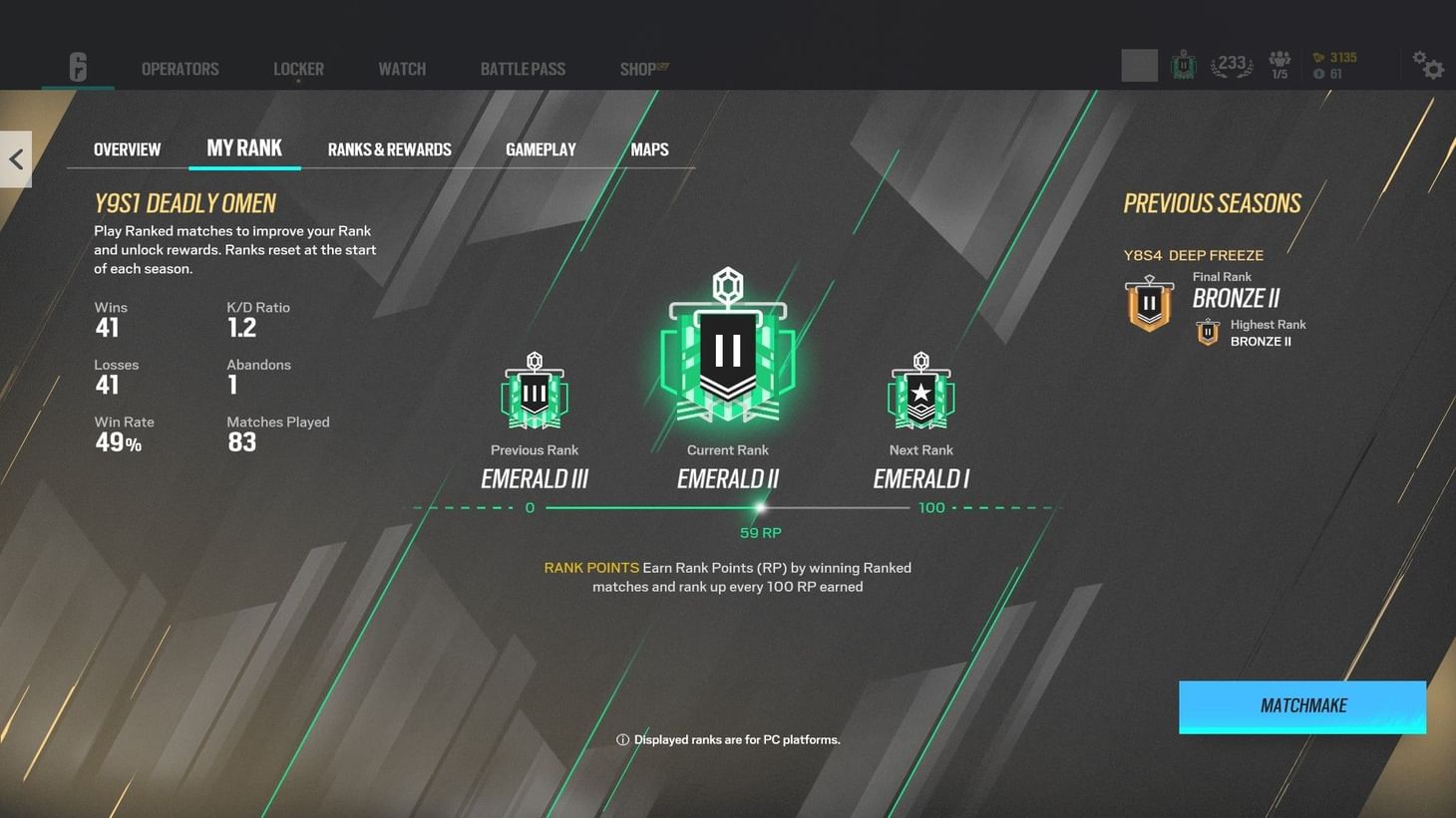 Rainbow Six Siege competitive ranks explained