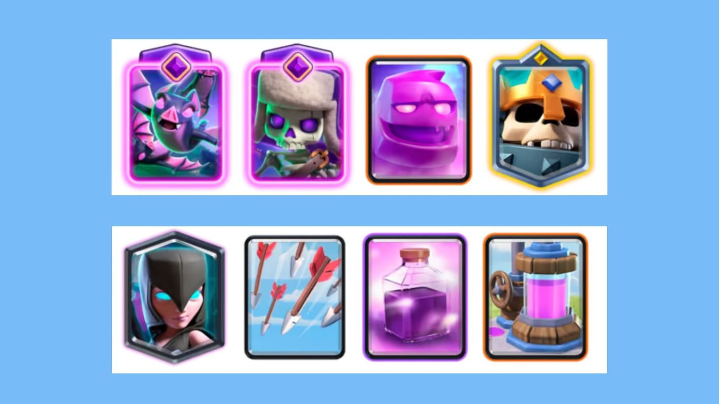 Best Skeleton King deck in Clash Royale