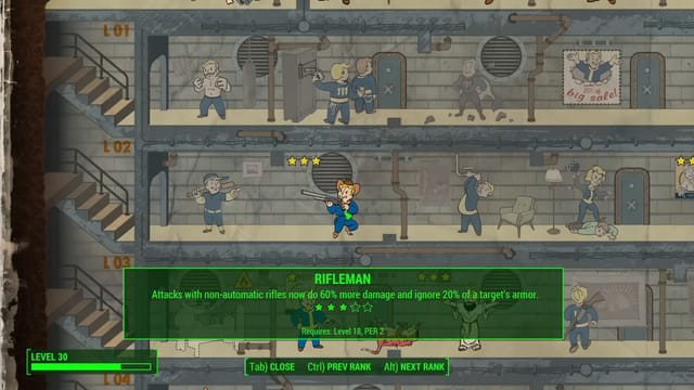 Fallout 4: top 10 Perks you shouldn't miss out on