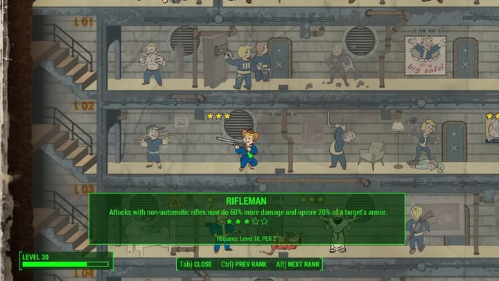 Fallout 4: top 10 Perks you shouldn't miss out on