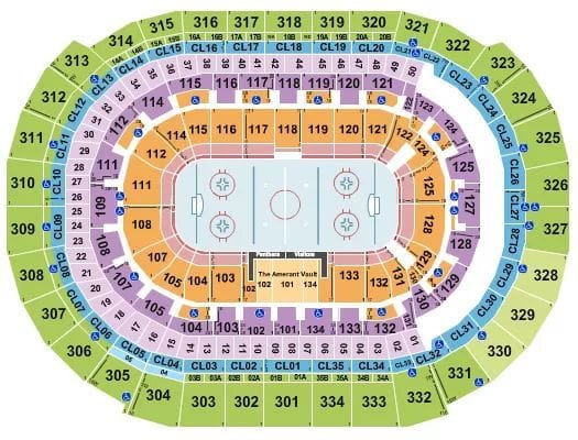 What is the name of the Florida Panthers Arena?