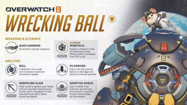 Wrecking Ball rework in Overwatch 2: All abilities, how to play, and more