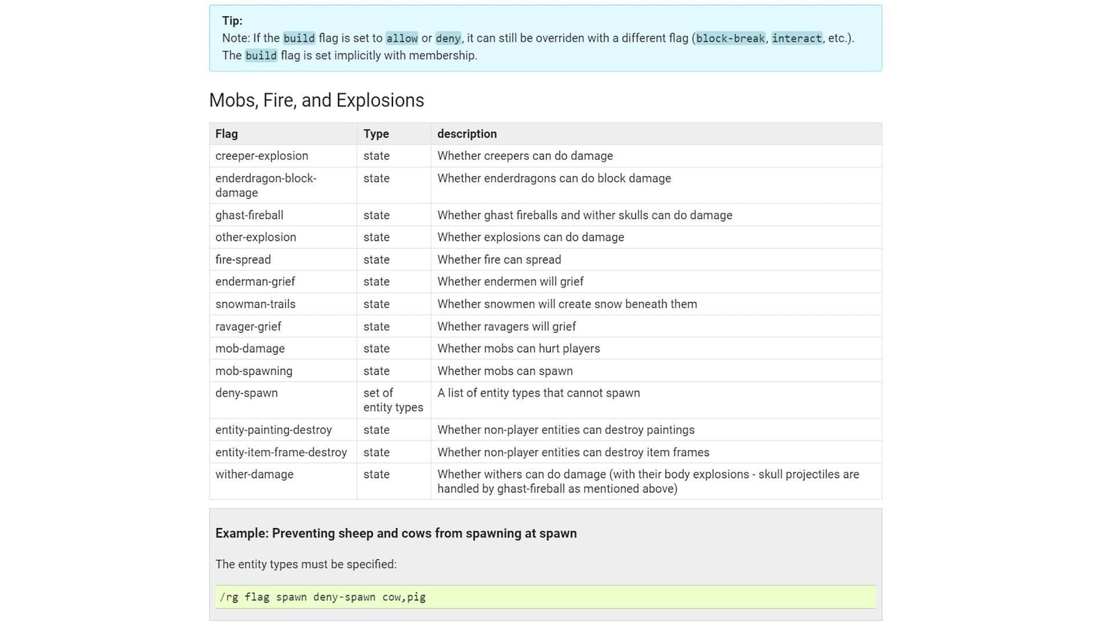 How to get and use WorldGuard for Minecraft servers