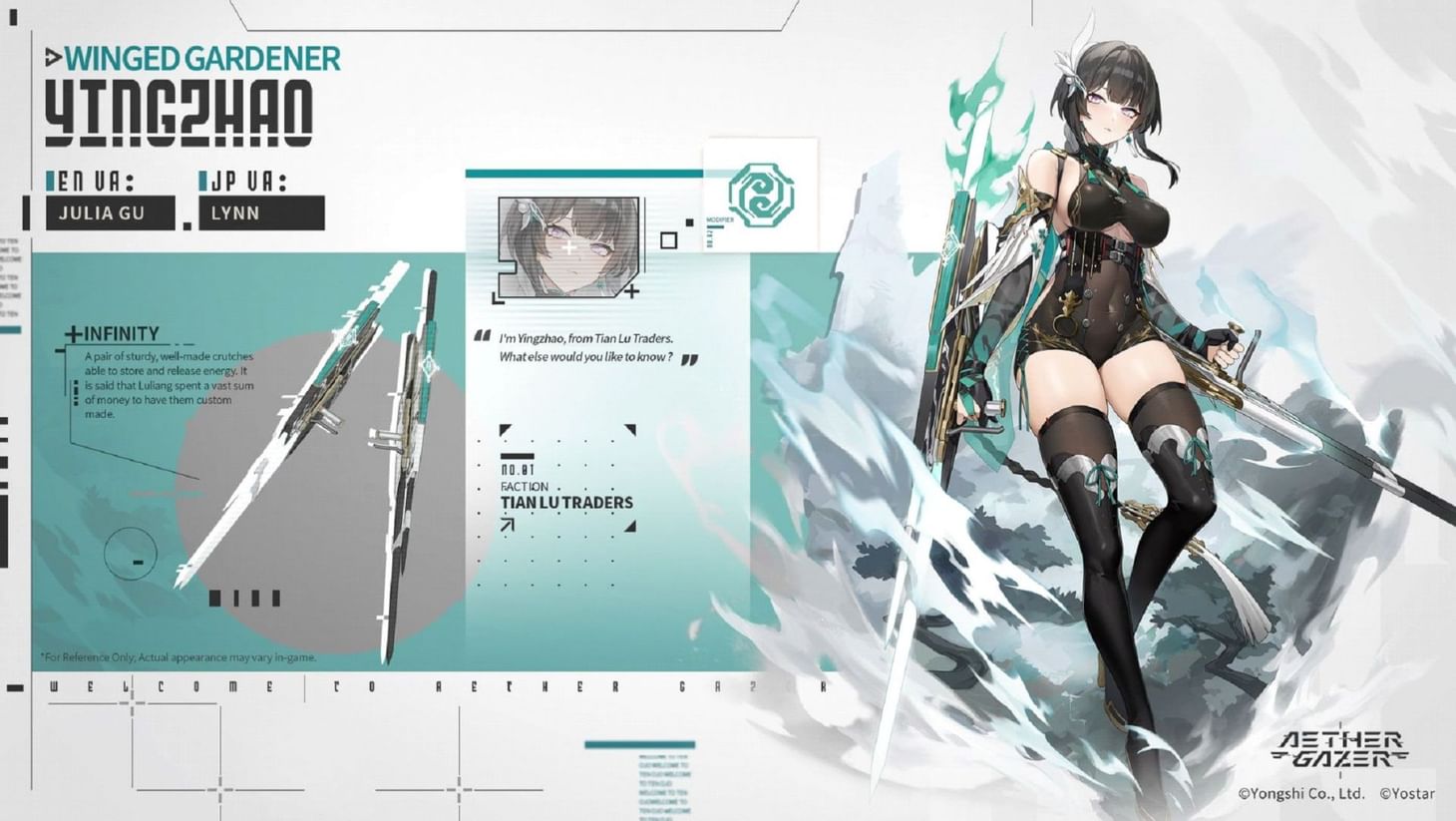 Aether Gazer tier list for May 2024