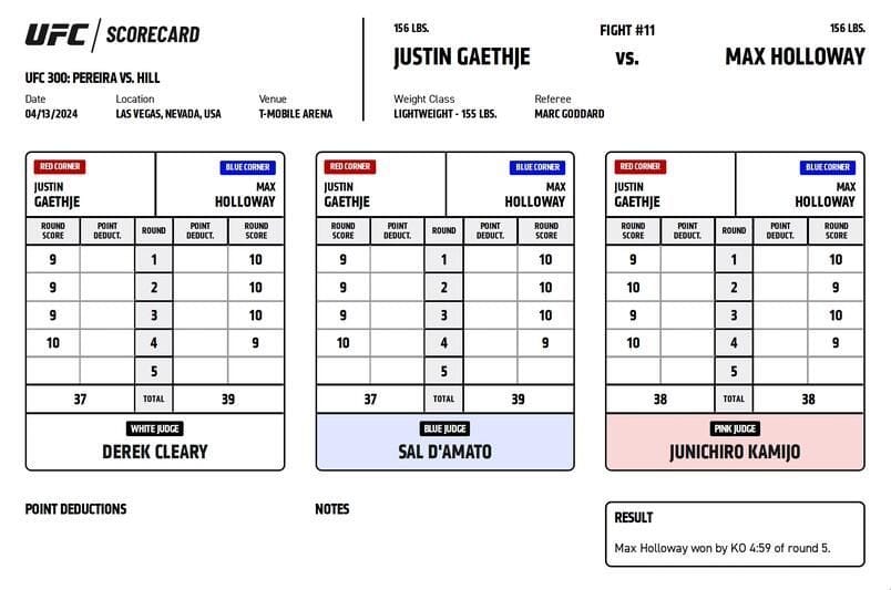 UFC 300 scorecards: UFC 300 official scorecards: One-judge had BMF ...