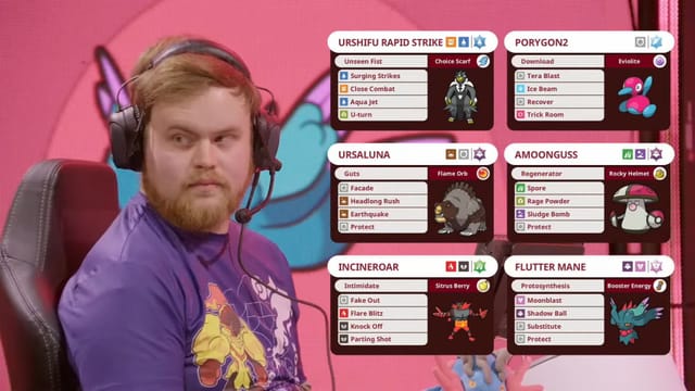 Who won the Pokemon VGC Championship at EUIC 2024? Winner's team explored