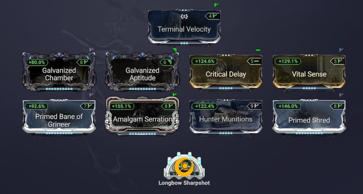 Warframe: Nataruk build guide (2024)