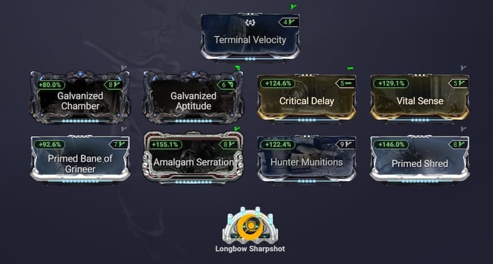 Warframe: Nataruk build guide (2024)