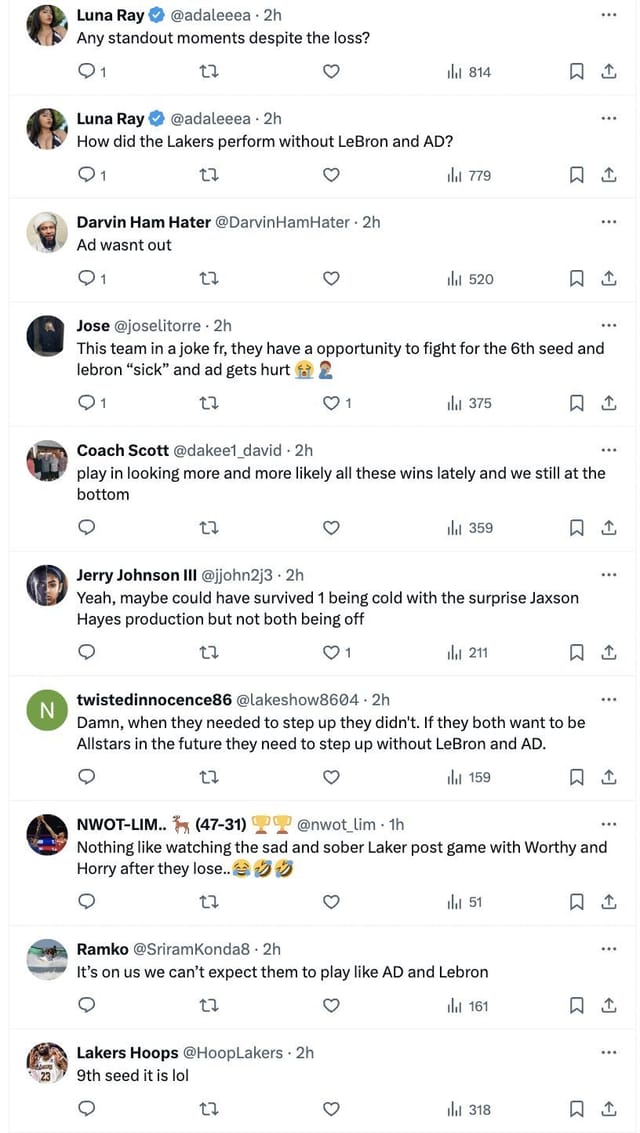 Fans link D'Angelo Russell and Austin Reaves' poor shooting night to ...