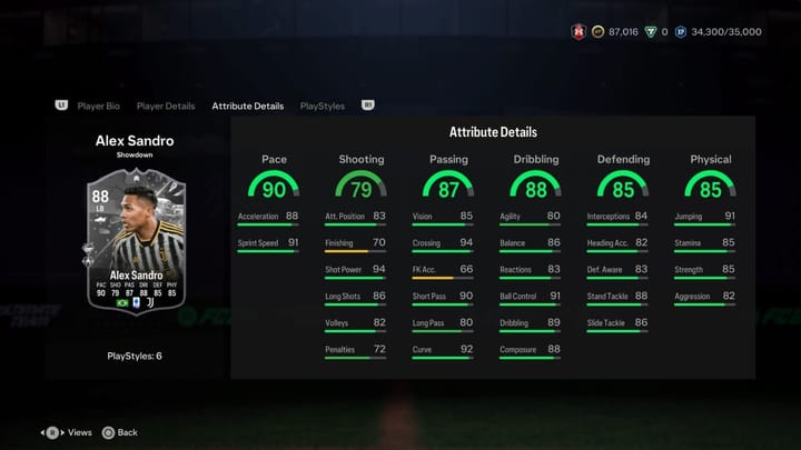 EA FC 24 Showdown Alex Sandro vs Francesco Caputo SBCs: All tasks ...