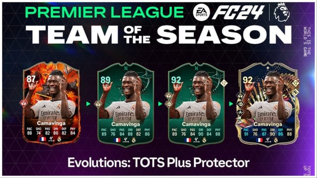 EA FC 24 TOTS Plus Protector Evolution guide: Best players to use, all ...