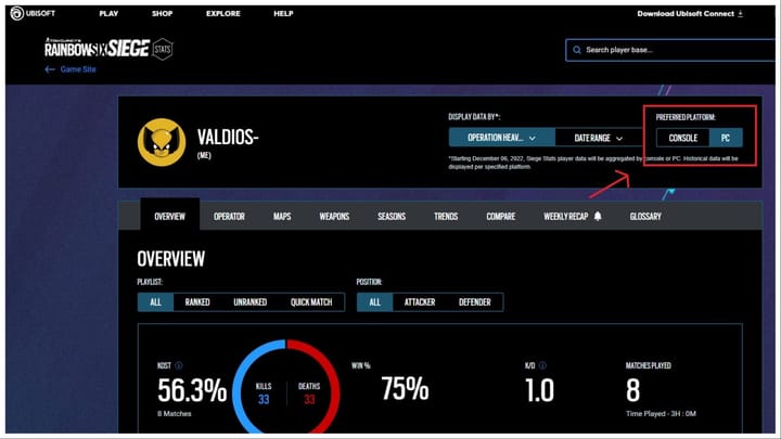 How to check your in-game stats in Rainbow Six Siege via Ubisoft's R6 ...