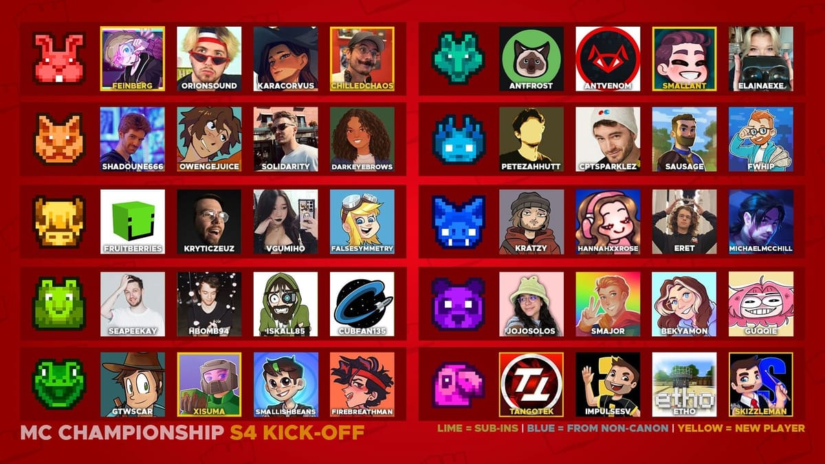 Minecraft Championship (MCC) Season 4 kickoff: All participating ...