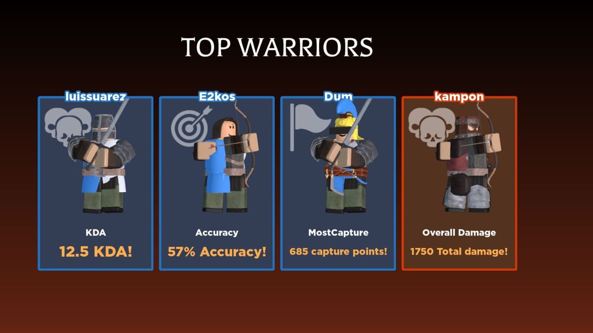 Roblox Ballista Codes