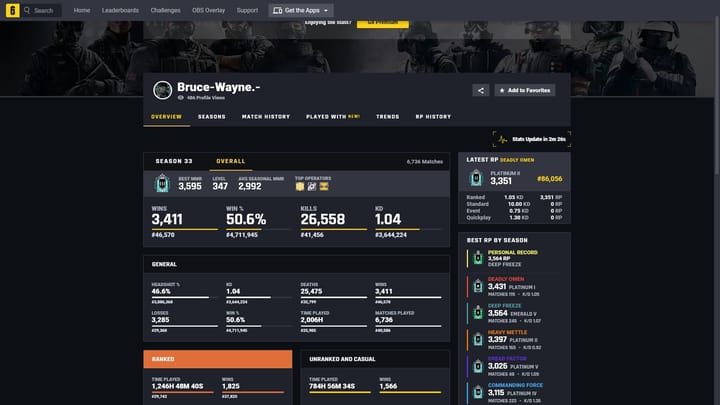 Rainbow Six Siege: Rainbow Six Siege stats tracker: How to use third ...