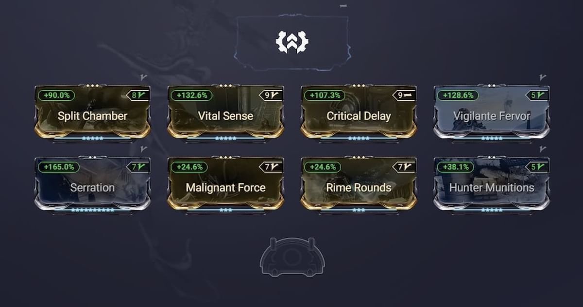 Warframe: Nataruk build guide (2024)