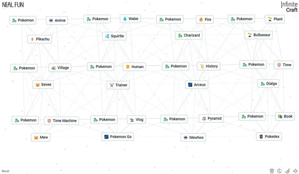 How to make Pokemon in Infinite Craft