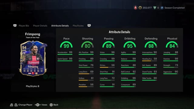 5 best players who deserve EA FC 24 Bundesliga TOTS cards