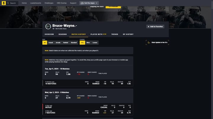 Rainbow Six Siege: Rainbow Six Siege stats tracker: How to use third ...