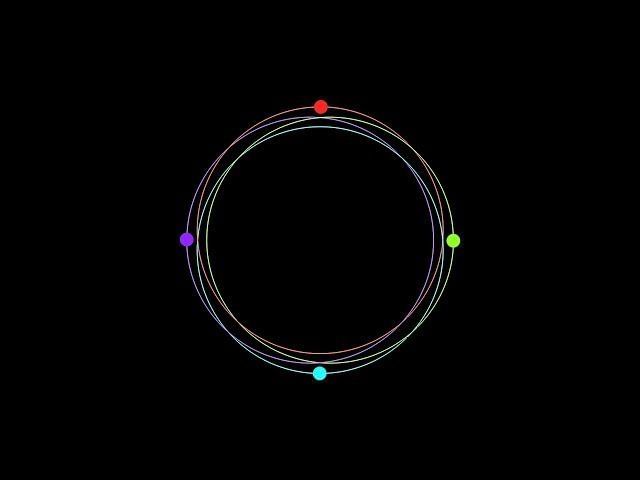 Why is the 3 Body Problem unsolvable?