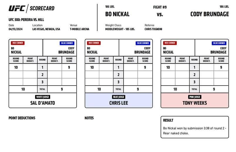 UFC 300 scorecards: UFC 300 official scorecards: One-judge had BMF ...