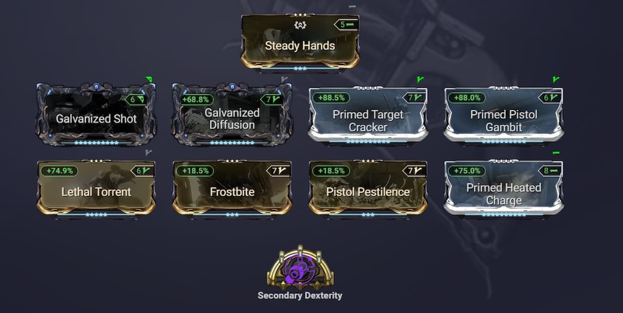 Warframe: Incarnon Vasto build guide (mod setup and Evolution Talents)