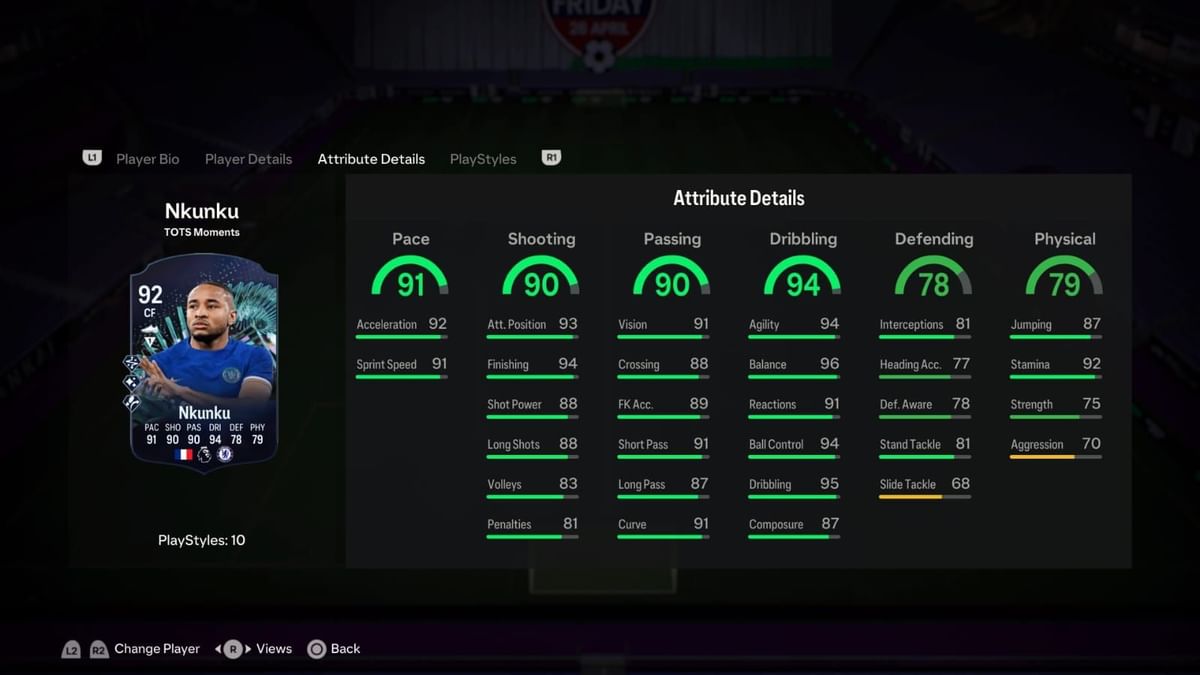 5 best cheap beasts in EA FC 24 Premier League TOTS