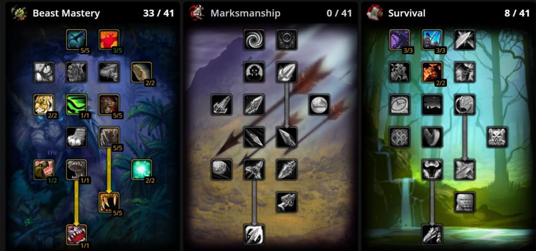 Best Hunter loadout for WoW SoD Phase 3: Talents, runes, and gear