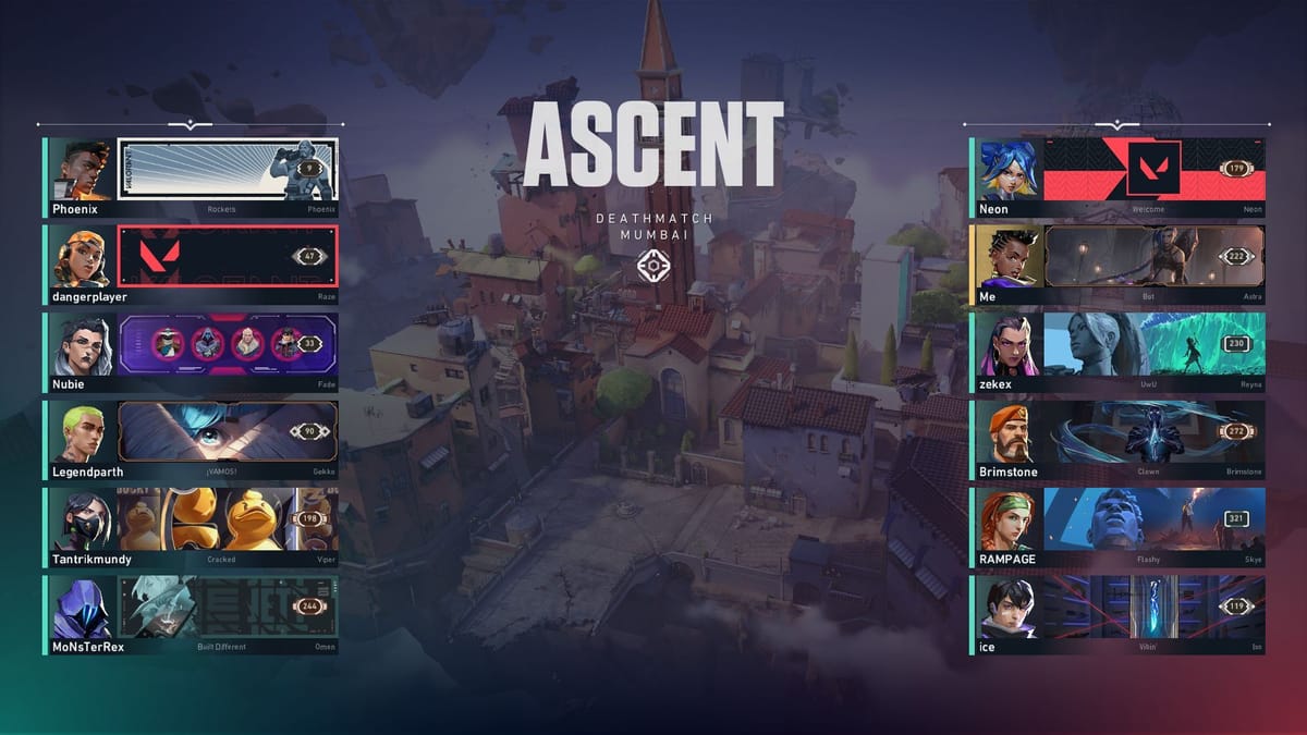 Valorant beginner's guide: 5 tips to find perfect aim and sensitivity