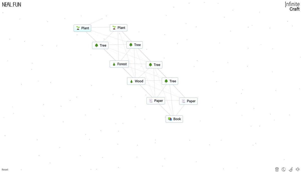 How to make book in Infinite Craft