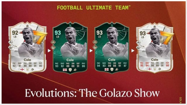 EA FC 24 The Golazo Show Evolution guide: Best players to use, all ...