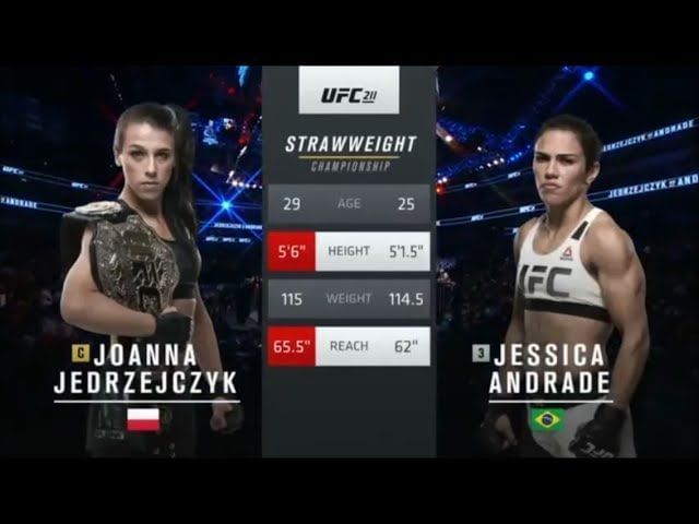 How many wins does Jessica Andrade have? A look into Brazilian star's ...