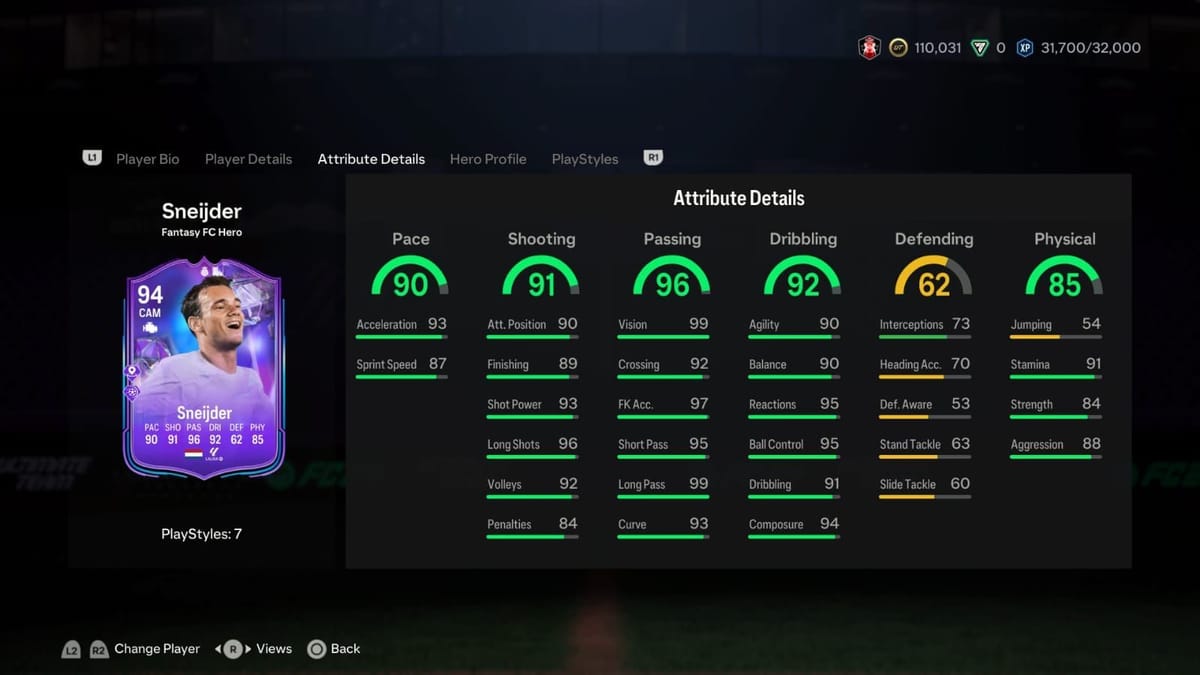 EA FC 24 88+ Encore Hero player pick SBC: All tasks, cheapest solutions ...
