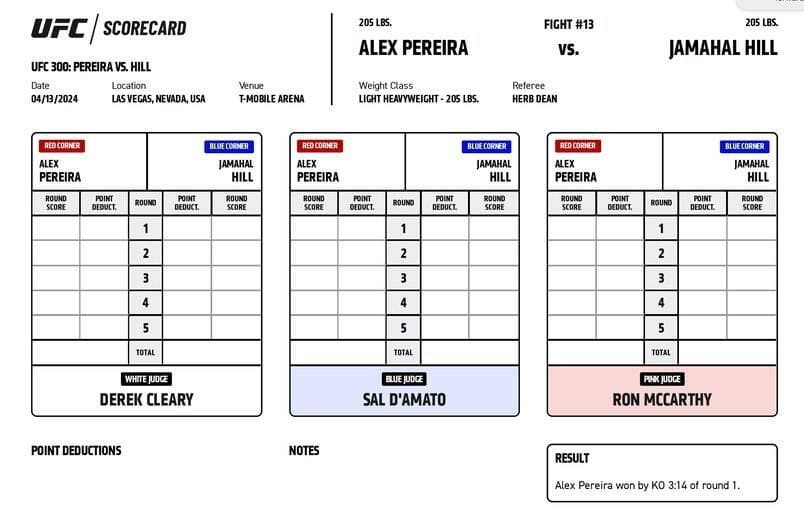 UFC 300 scorecards: UFC 300 official scorecards: One-judge had BMF ...