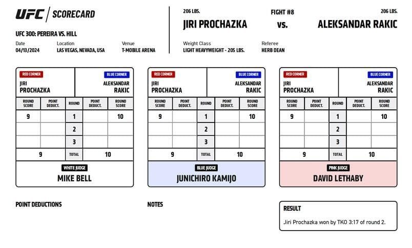 UFC 300 scorecards: UFC 300 official scorecards: One-judge had BMF ...
