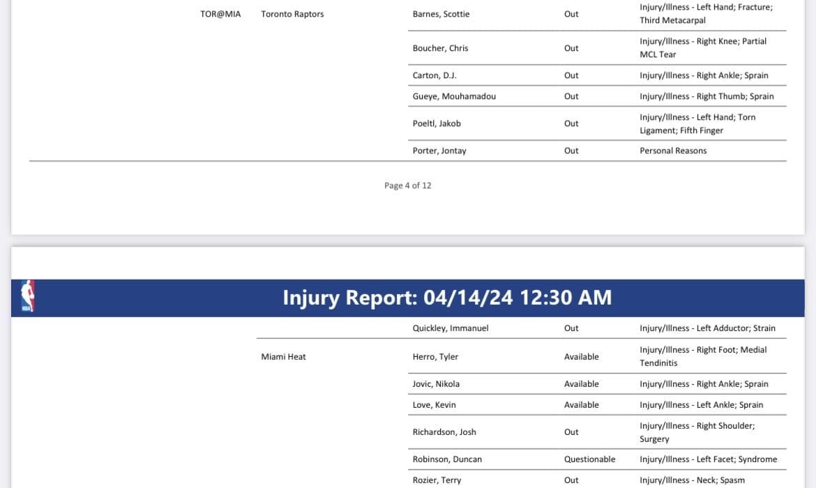 2024 NBA Regular Season Finale Injury Report: Luka Doncic rests, LeBron ...