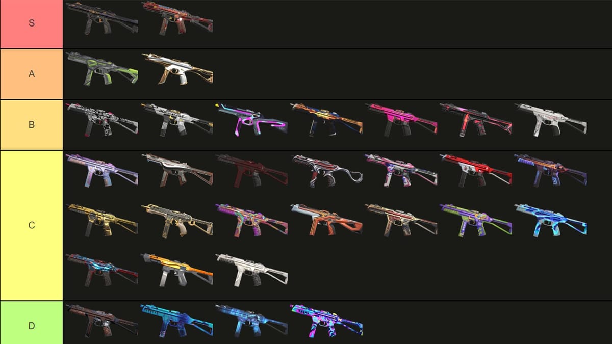Valorant Stinger skin tier list: All skins ranked from best to worst