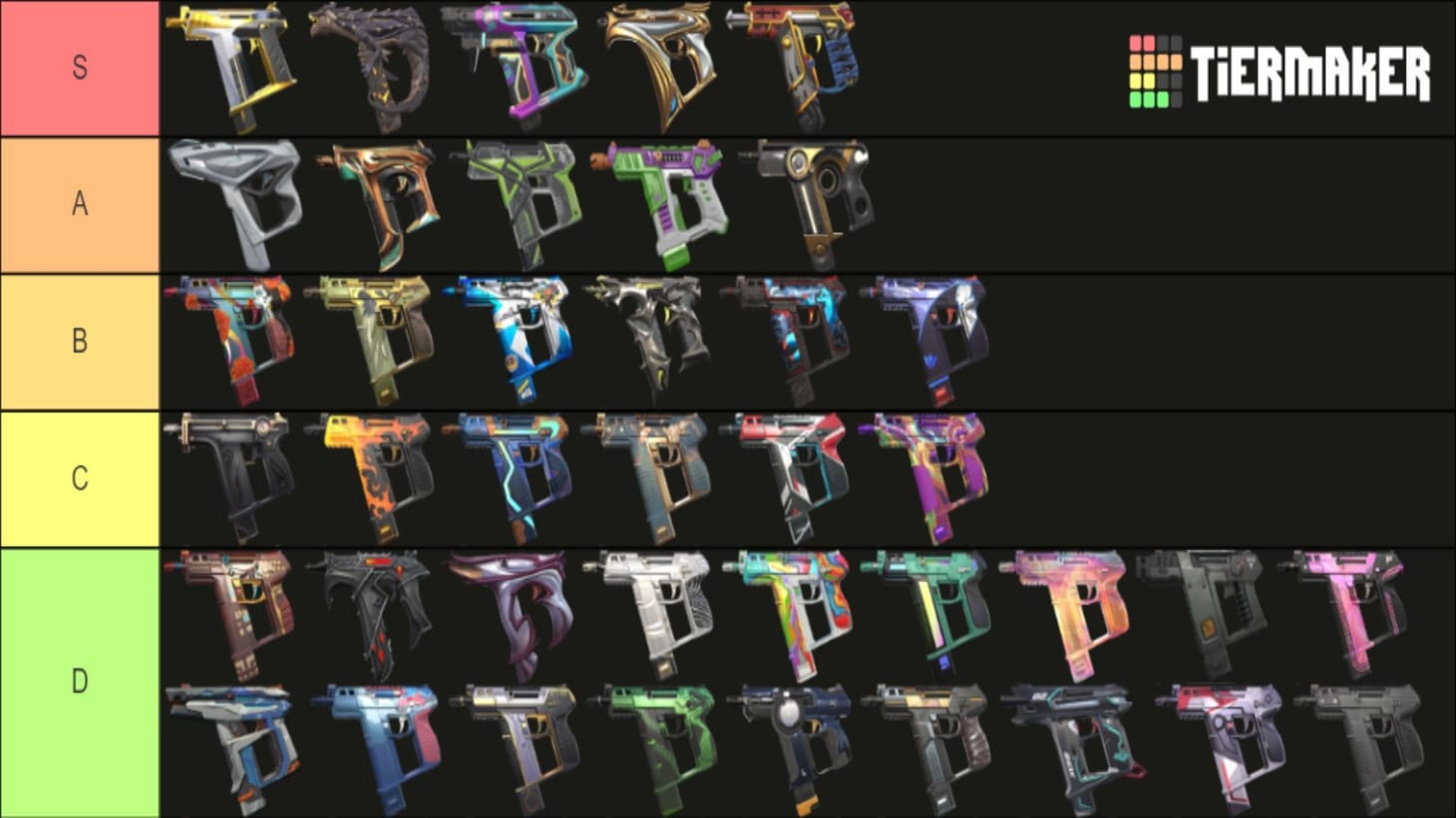 Valorant Frenzy skin tier list: All skins ranked from best to worst