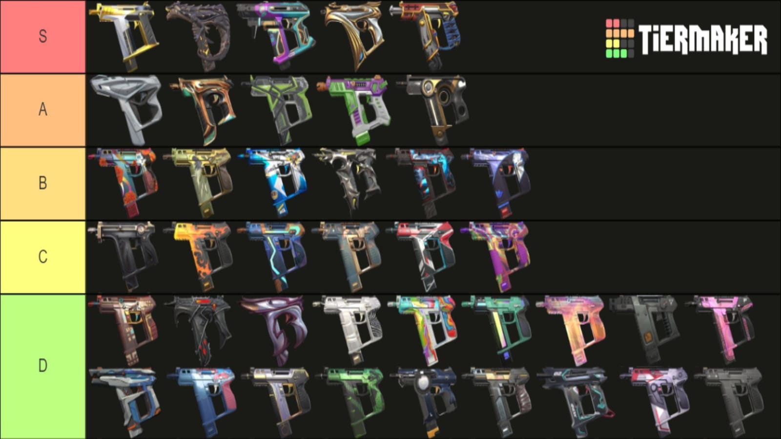Valorant Frenzy skin tier list: All skins ranked from best to worst