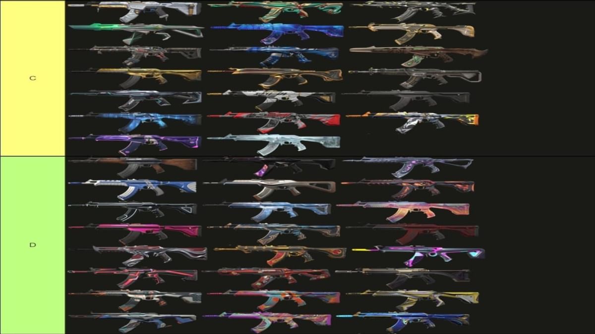 Valorant Vandal skin tier list: All skins ranked from best to worst