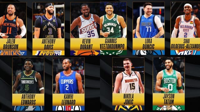 2023-24 NBA Season All-NBA teams announced: Closer look at all selections