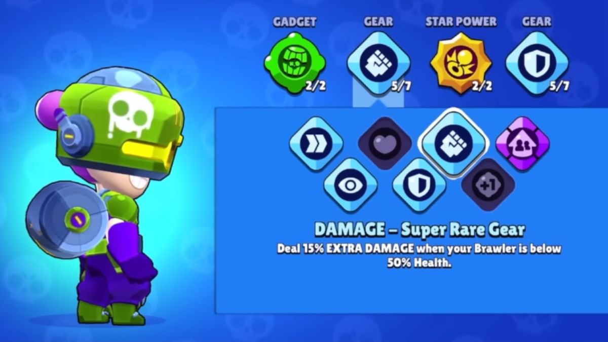 Best Penny build in Brawl Stars (2024)