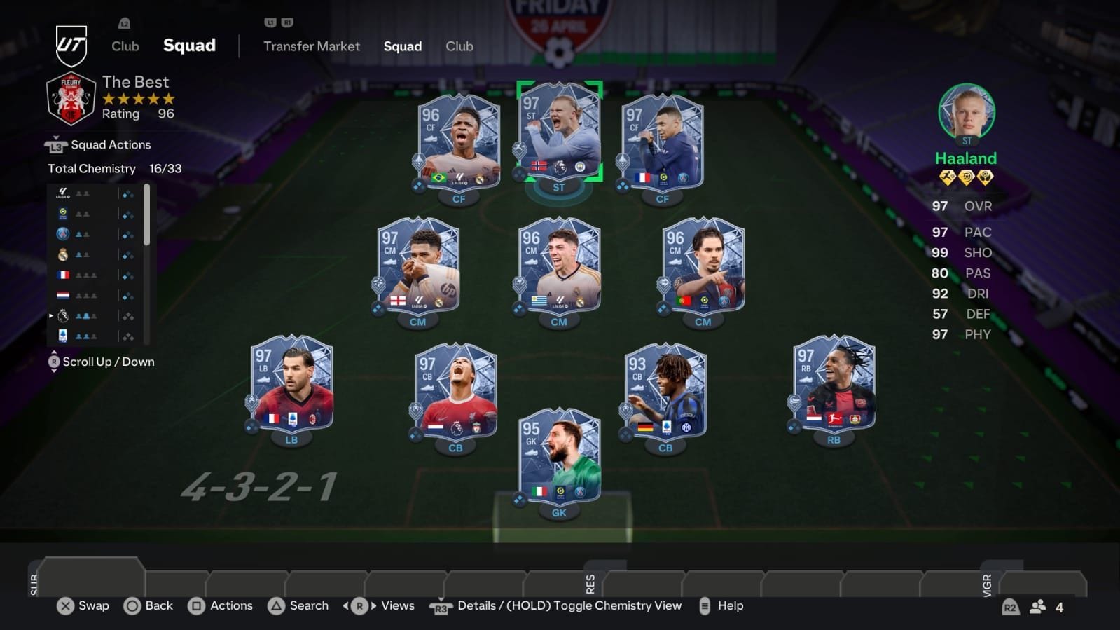 What is the best TOTS XI in EA FC 24 Ultimate Team?