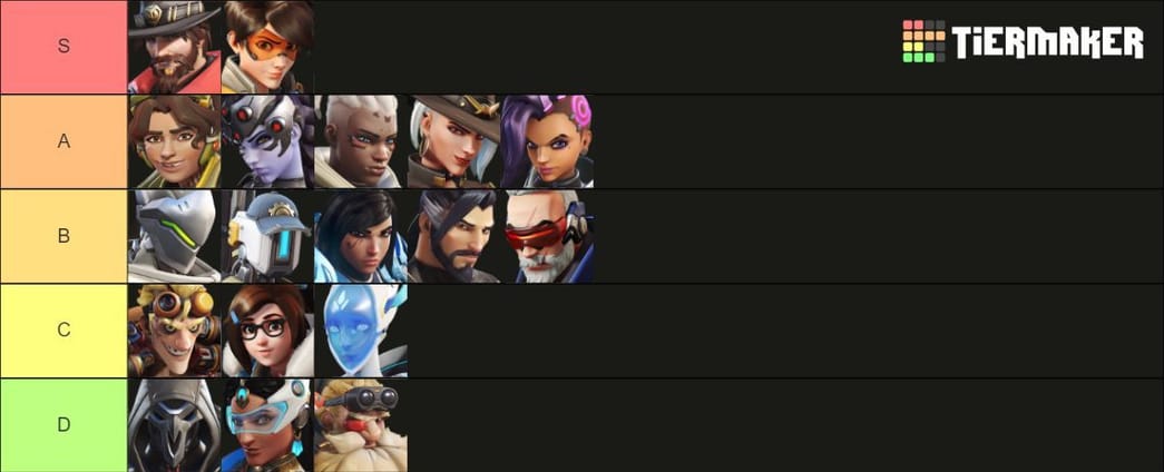 Overwatch 2 DPS tier list for Season 10