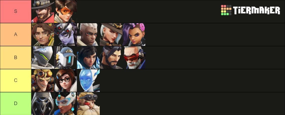 Overwatch 2 DPS tier list for Season 10